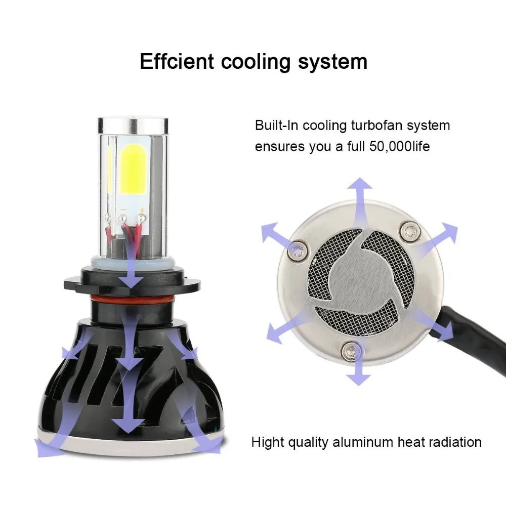 Led Headlight,Auto Parts Led Headlight Kit H4 Bulb Car &motorcycle Led ...