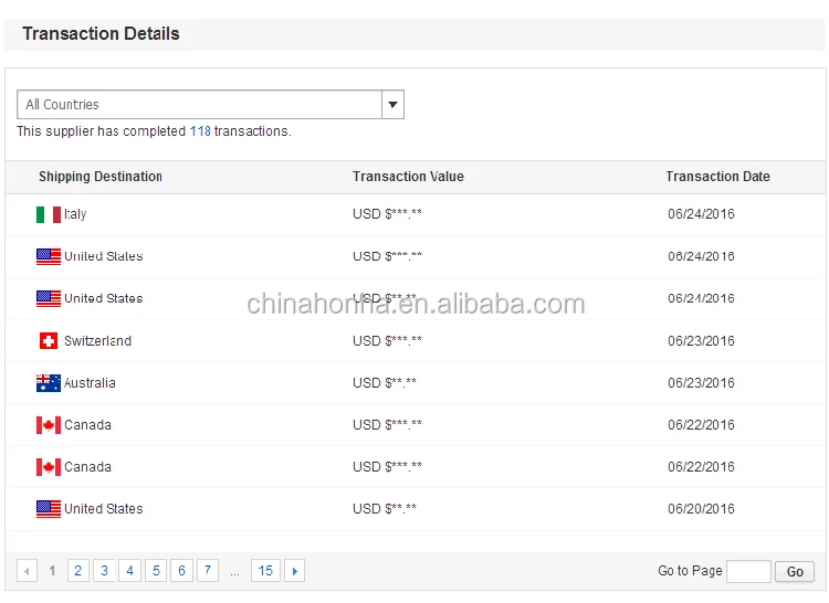 CS-INR720P 交流发电机整流器，INR720，INR720-1，INR720-1-B72，INR720HD，INR720P ...