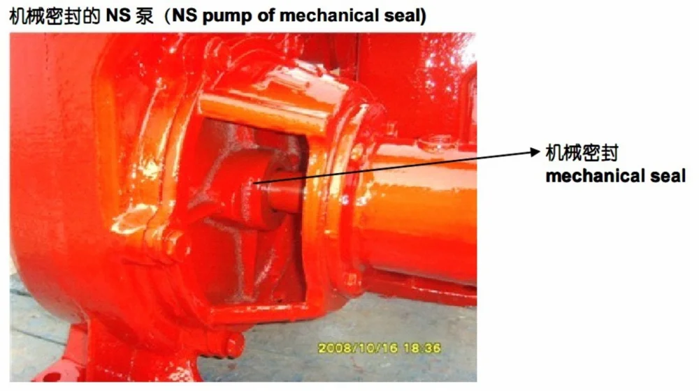 Ns 150 Self-priming Pump For Irrigation - Buy Pump For Field Irrigation ...