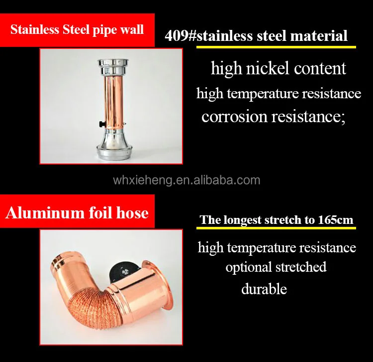 Korean BBQ Smoke Extractors - Efficient & Durable Solutions