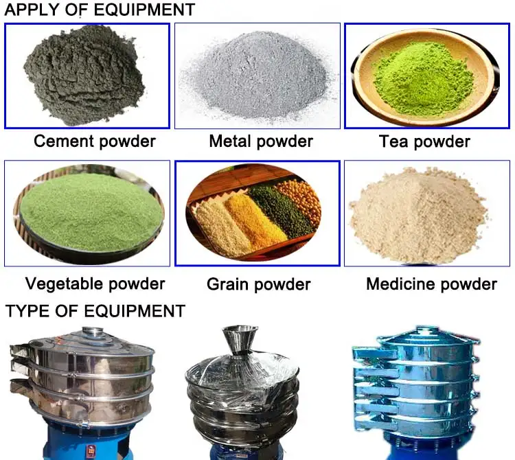 Small Size and Light Weight Powder Screening Machine