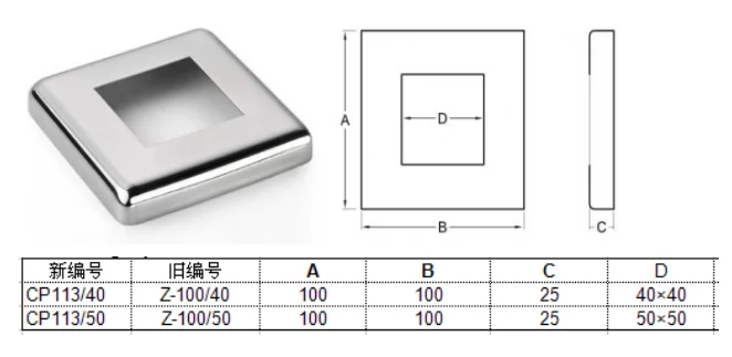 Railing Post Base Plate Escutcheon Flange Cover 2 Piece