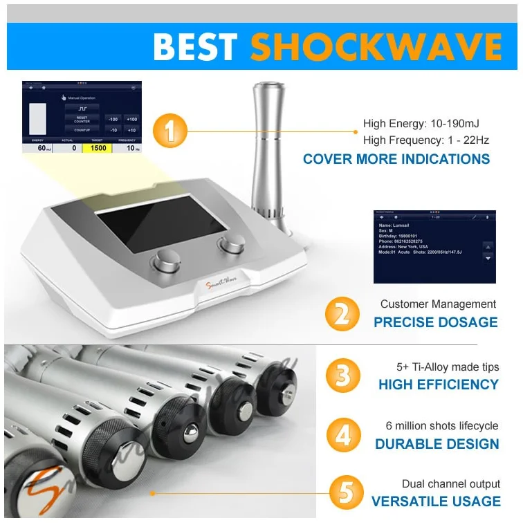 Shock Wave Therapy Equipment Shockwave Handpiece - Buy Shock Wave ...