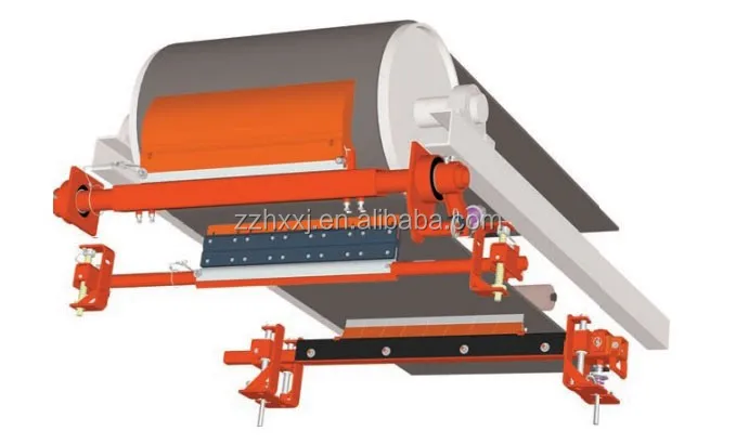 High Performance Scraper for Belt Conveyor PU Cleaners