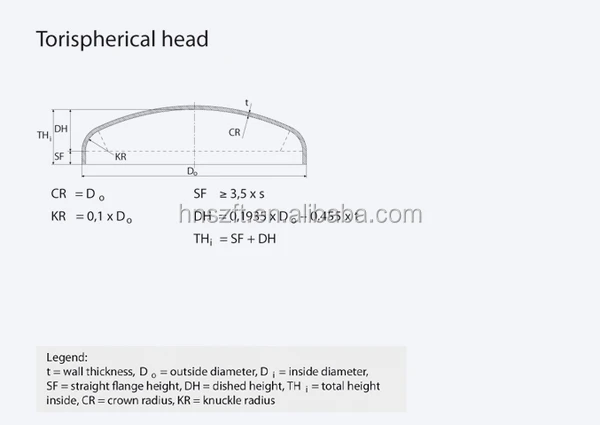 Asme Pressure Vessel Heads Elliptical Heads 2:1 Torispherical Dish End ...