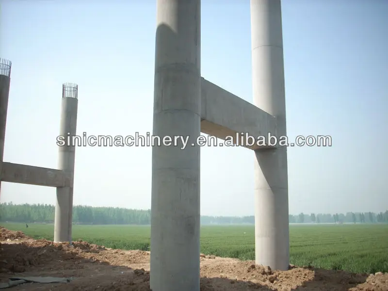 2013 Hot Sale Round Concrete Column Formwork - Buy Round Concrete ...