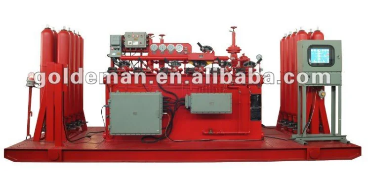 Surface-mounted Bop Stacks Hydraulic Control System - Buy Hydraulic ...