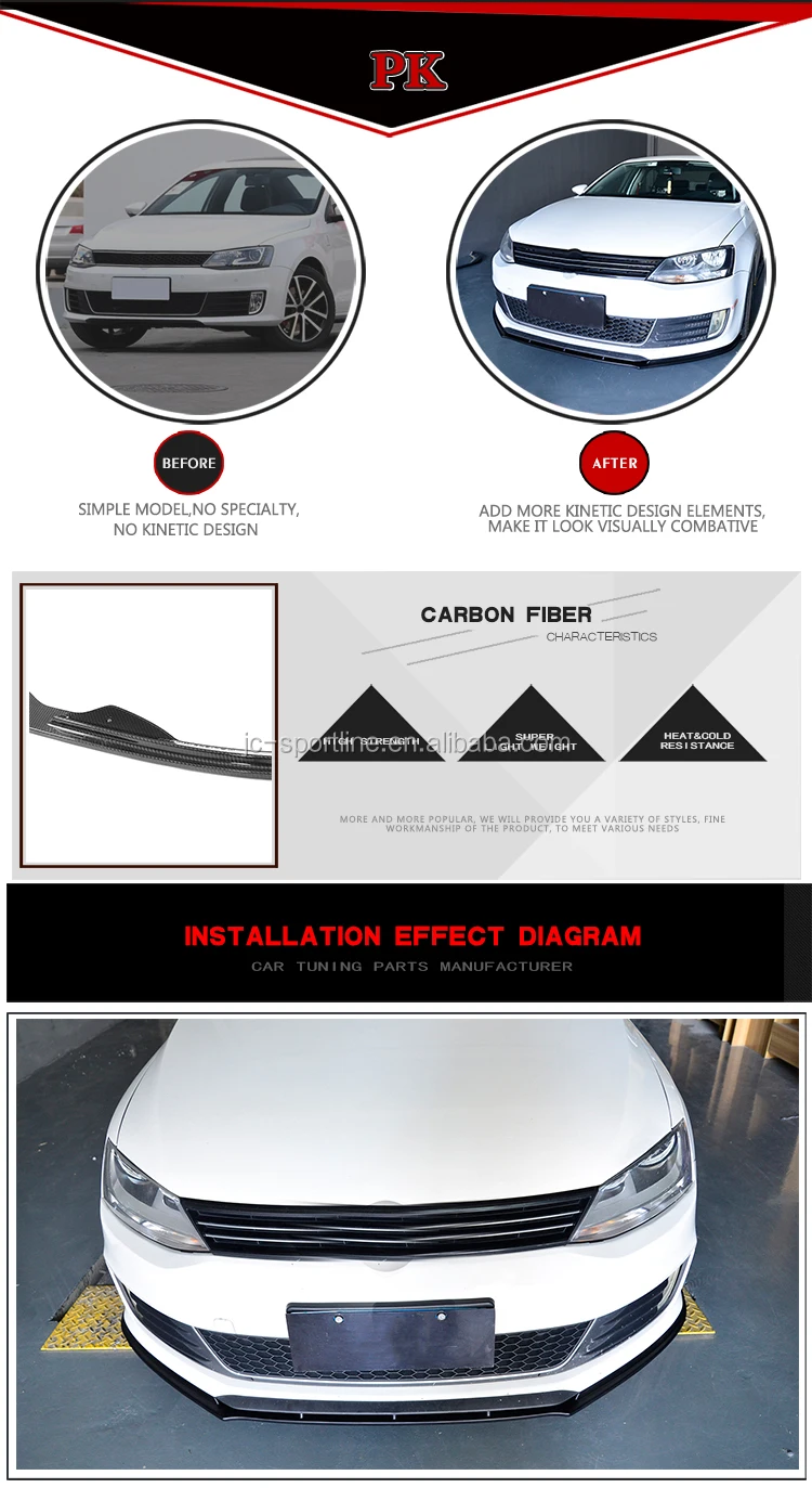 GLI Carbon Fiber Front Lip for VW Jetta MK6 Sedan 4-door
