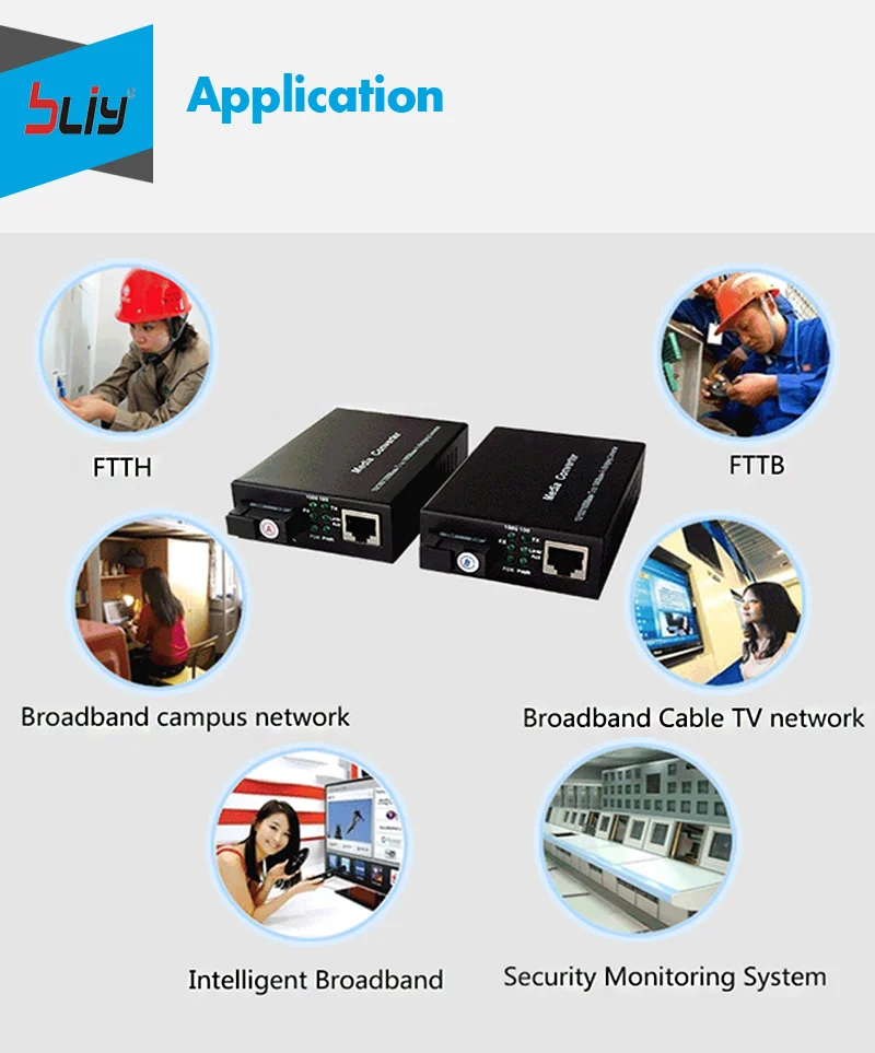 Gigabit Fiber Optic Cable Cat5 Converter Transition Networks Lc ...