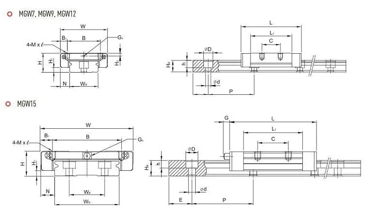 Cnc Miniature Linear Guide Rail Mgw12 Mini Linear Block Mgw12c - Buy ...