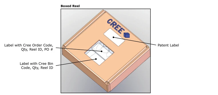 Original Cree Led Diode 5050 Smd Series 10w 3000lm Xm-l2 Xml2 T6 U2 U3 ...