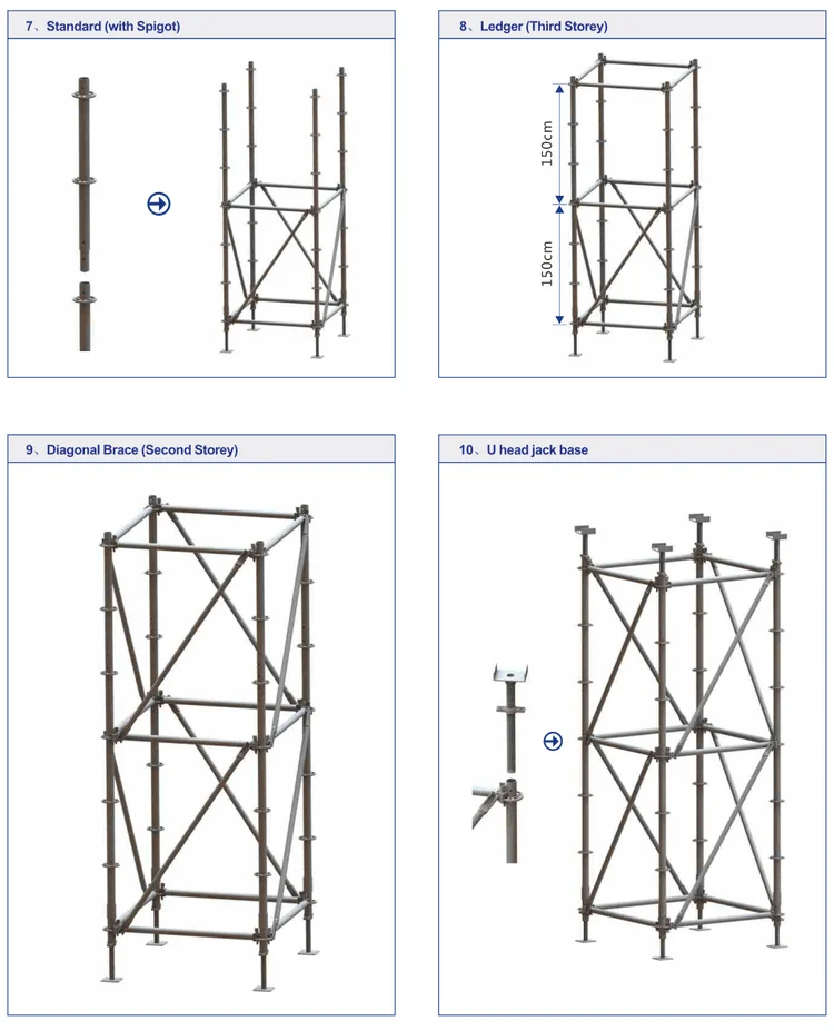 Hot Dip Galvanized Steel Ringlock Scaffolding Ledger Sizes For Building ...
