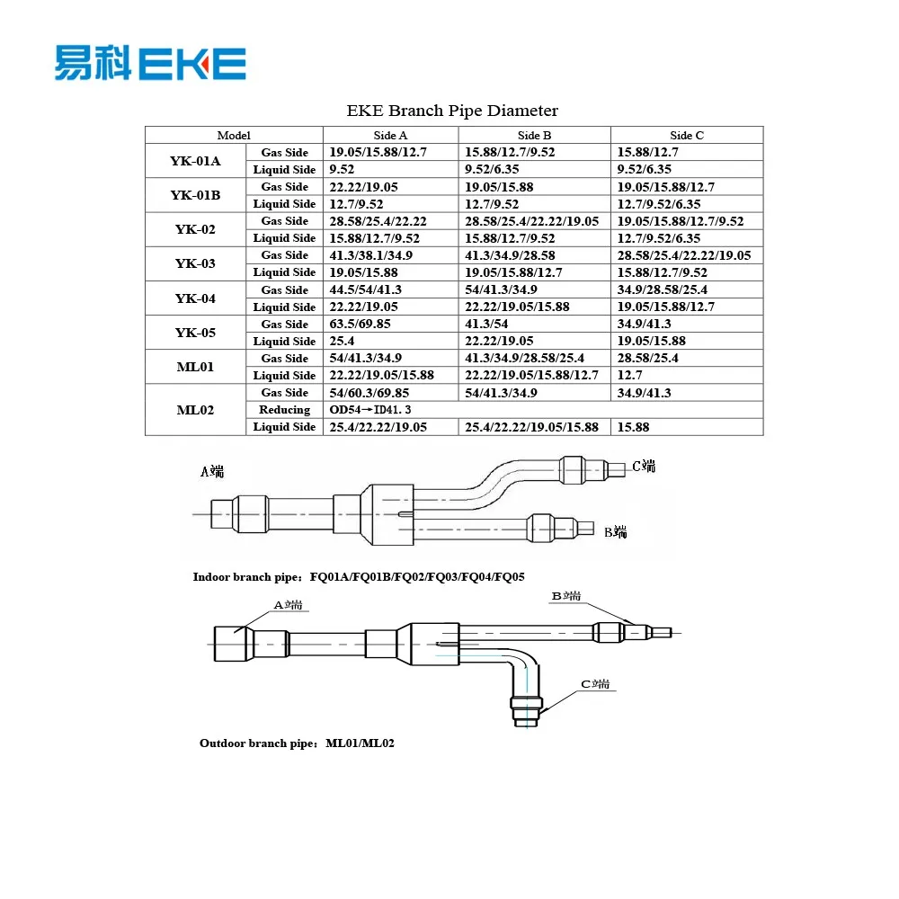 Refnet المشتركة ل Vrv/ Vrf نظام ل فوجيتسو Aux دايكن Vrv Gree - Buy فرع ...
