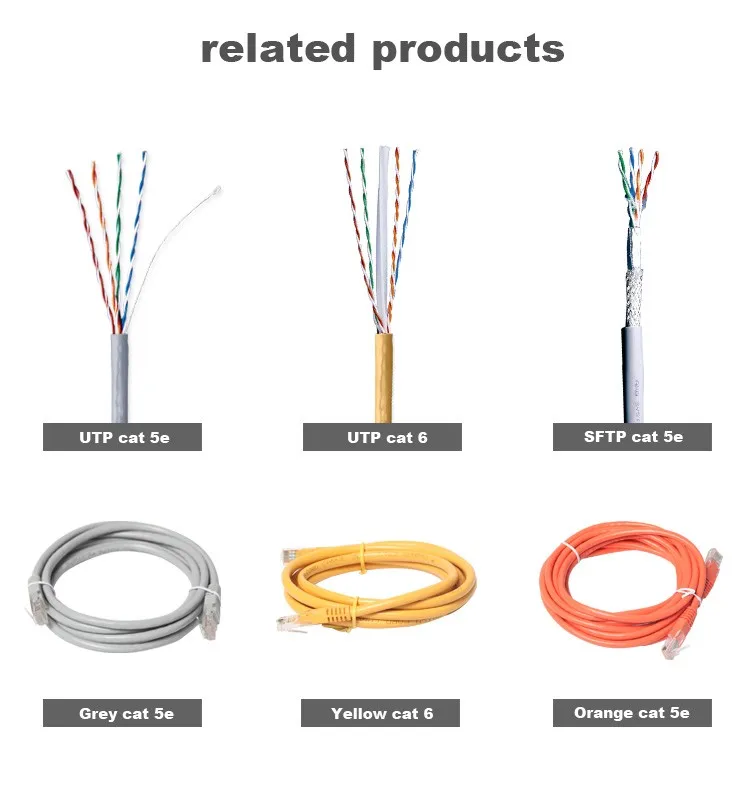 Axd Cable Manufacturer With Cat.6 Lift Cable /elevator Cable - Buy Lift ...