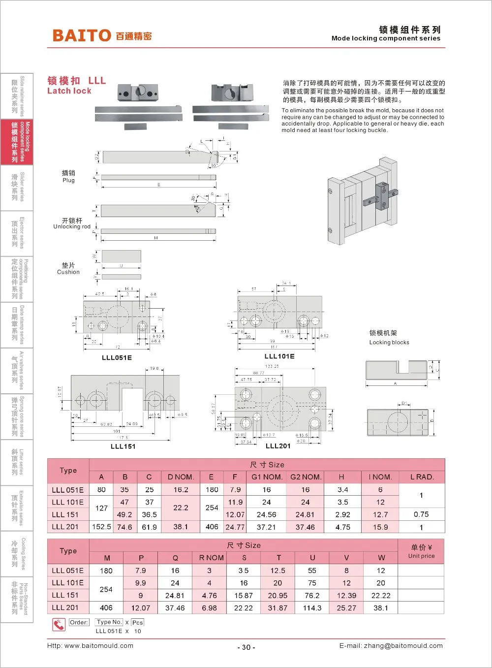 Plastic Injection Mould Parts Latch Lock - BAITO Quality