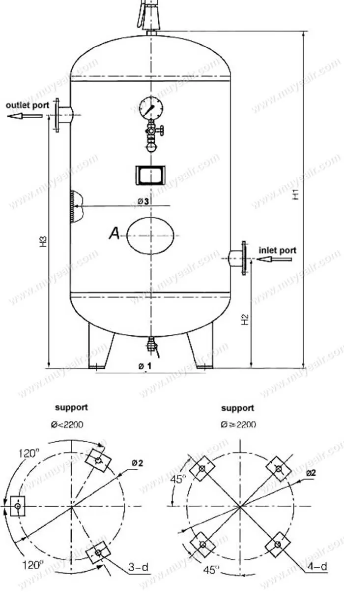SteelFab 60 Gallon Vertical Air Tank With Feet 20-inch X, 57% OFF