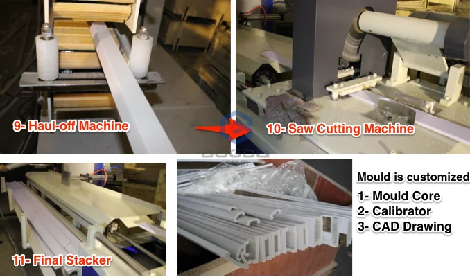Ps Picture Photo Frame Moulding Making Machine - Buy Ps Frame Moulding ...