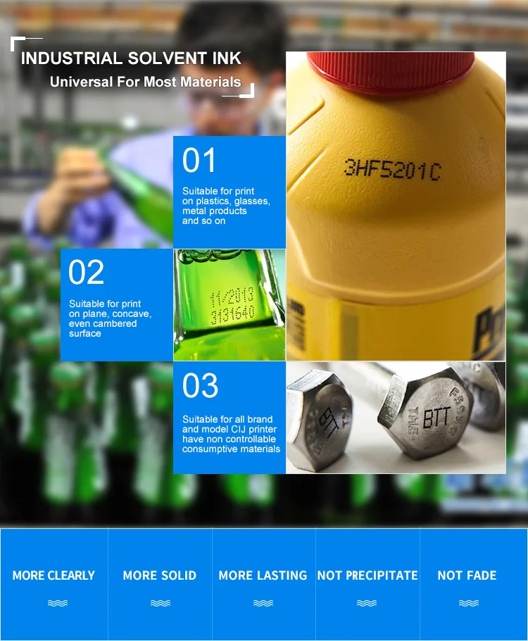 Universal Inkjet Printer Ink Date Coder Coding Machine Fast Dry ...