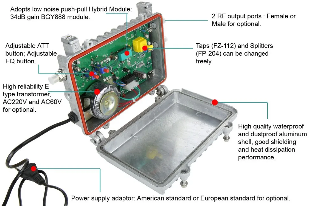 CATV Distribution Amplifier - Trunk Amplifier for Cable TV