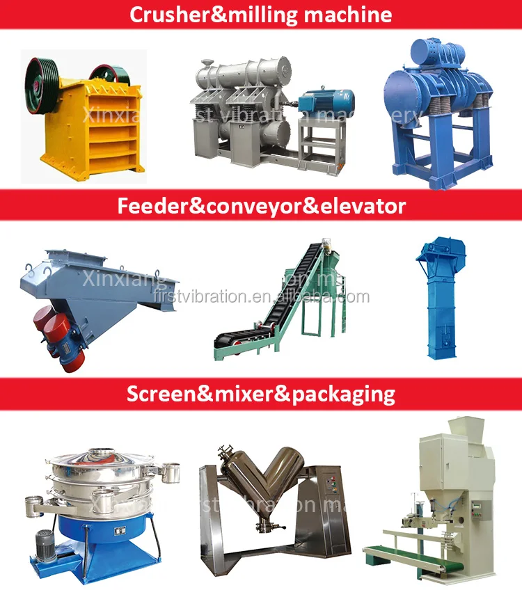 Gold Mining Conveyor Belt - Durable & Efficient Solutions