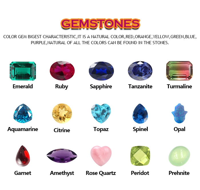 Yttrium Aluminium Garnet (YAG) Emerald Green Gemstone