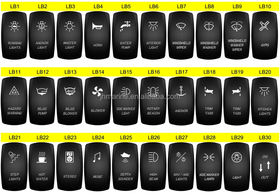 Polaris Ranger Rzr Xp 1000 Backlit Red Rocker Switch Led Light Bar Utv ...