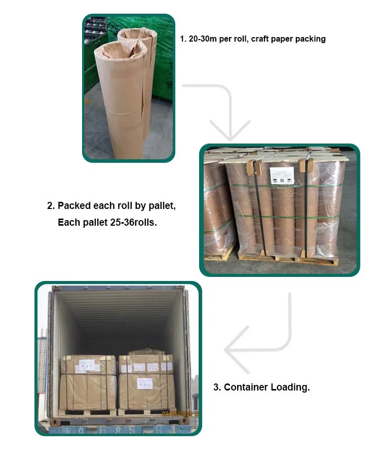 Same Itw Pabco /childers Aluminum Jacketing Aluminium Pipe Cladding ...