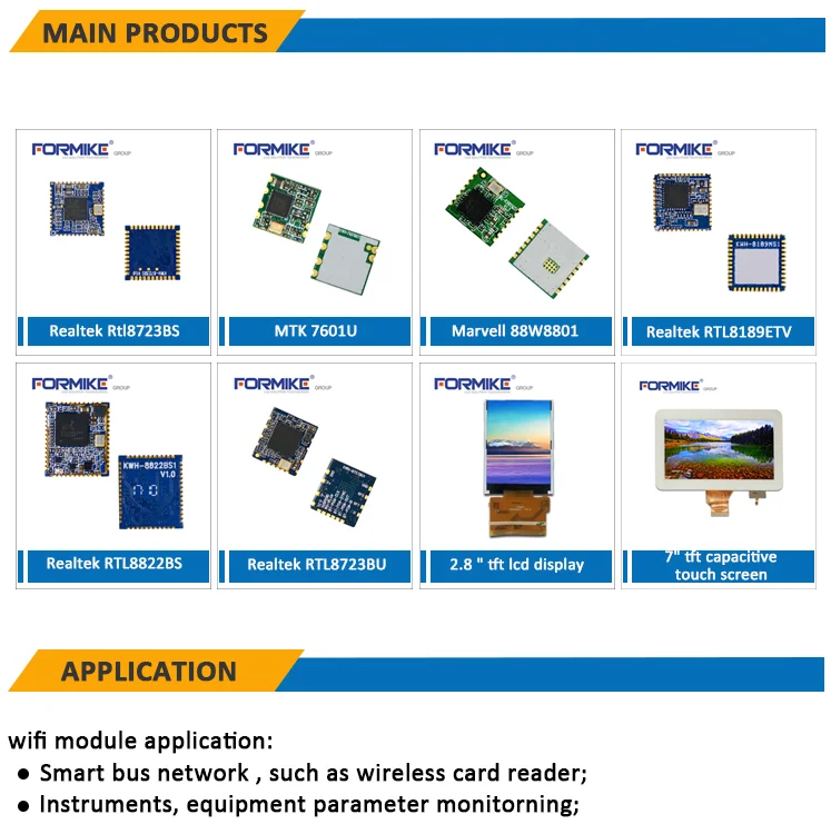 Realtek Rtl8188etv Chip Wireless Usb Wifi Module Price - Buy Usb Wifi ...