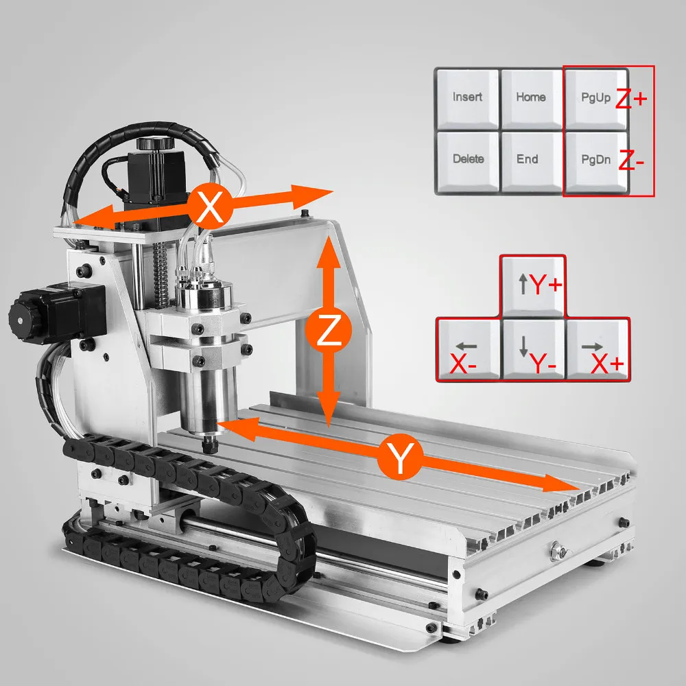 VEVOR Bijgewerkte Nieuwe 4 axis cnc router 3020 USB Router Graveur ...