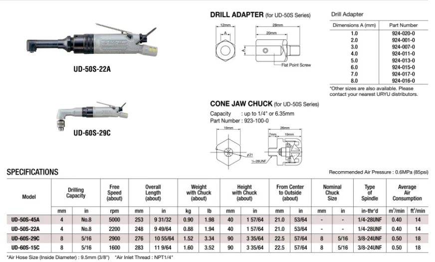 Uryu Japanese Power Tools - High Performance & Efficiency