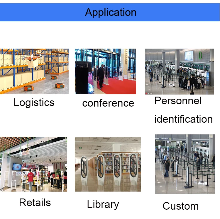 Long Range RFID Reader 13.56mhz ISO 15693 Door EAS Gates