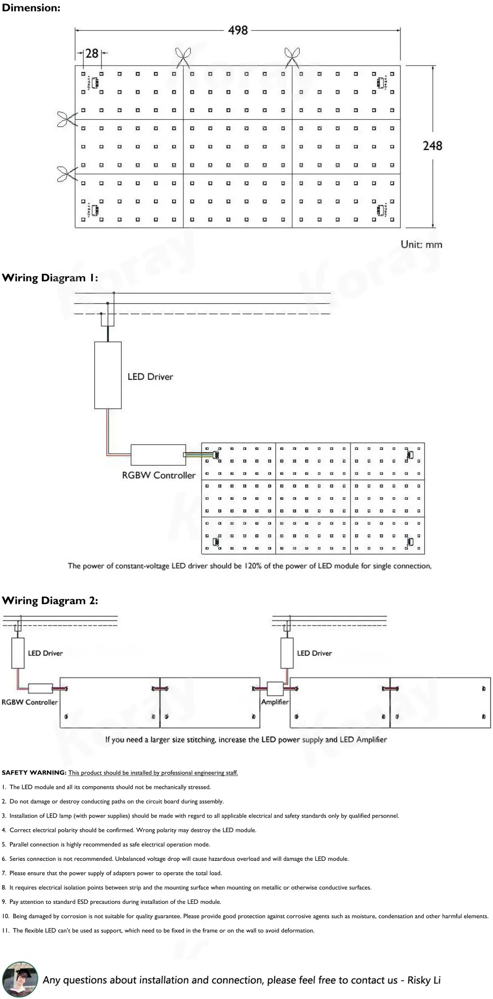 Koray Flexible RGB RGBW LED Backlight Sheet - 40000hrs