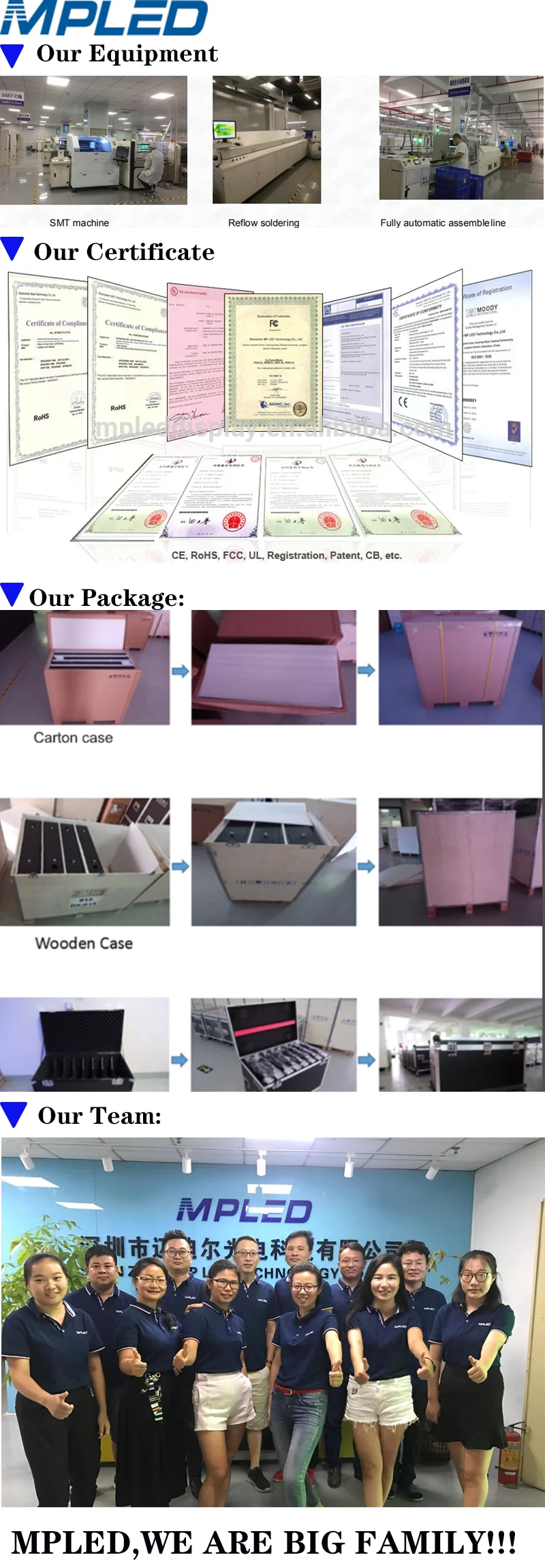 Led Display Board Outdoor 55 Inch Led Programmable Display Board Buy Led Display Board Outdoor 55 Inch Led Programmable Display Board Buy