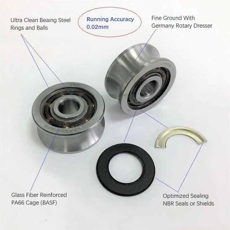 Manufacturer - Quality LFR Track Roller| Shanghai Chenghui Bearing Co., Ltd