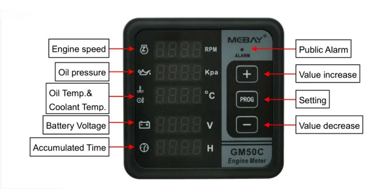 Mebay CAN Digital Engine Meter GM50CR Multifunctional Generator Oil ...