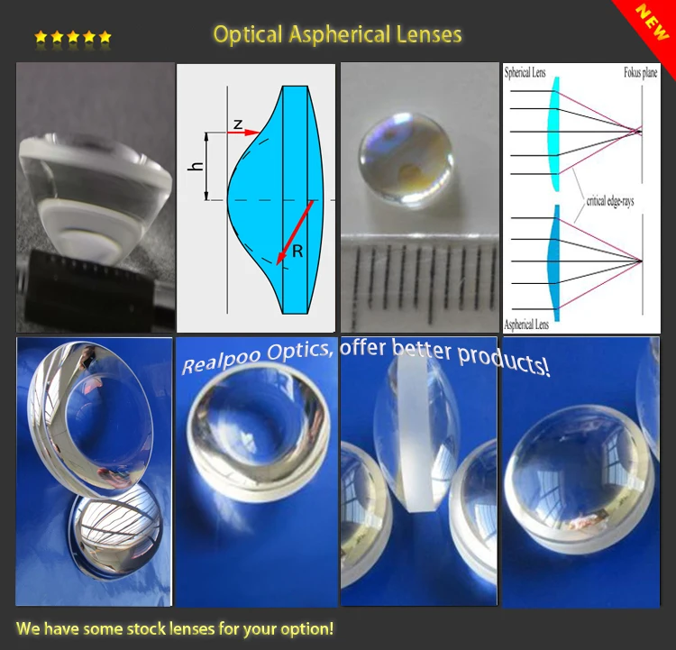 Collimated Laser Diode Lens - REALPOO 3.8mm Focal Length
