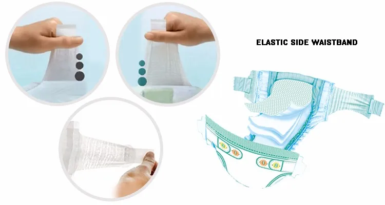 Diaper Raw Materials PP POE Elastic Ear Waistband Elastic Side Girth ...