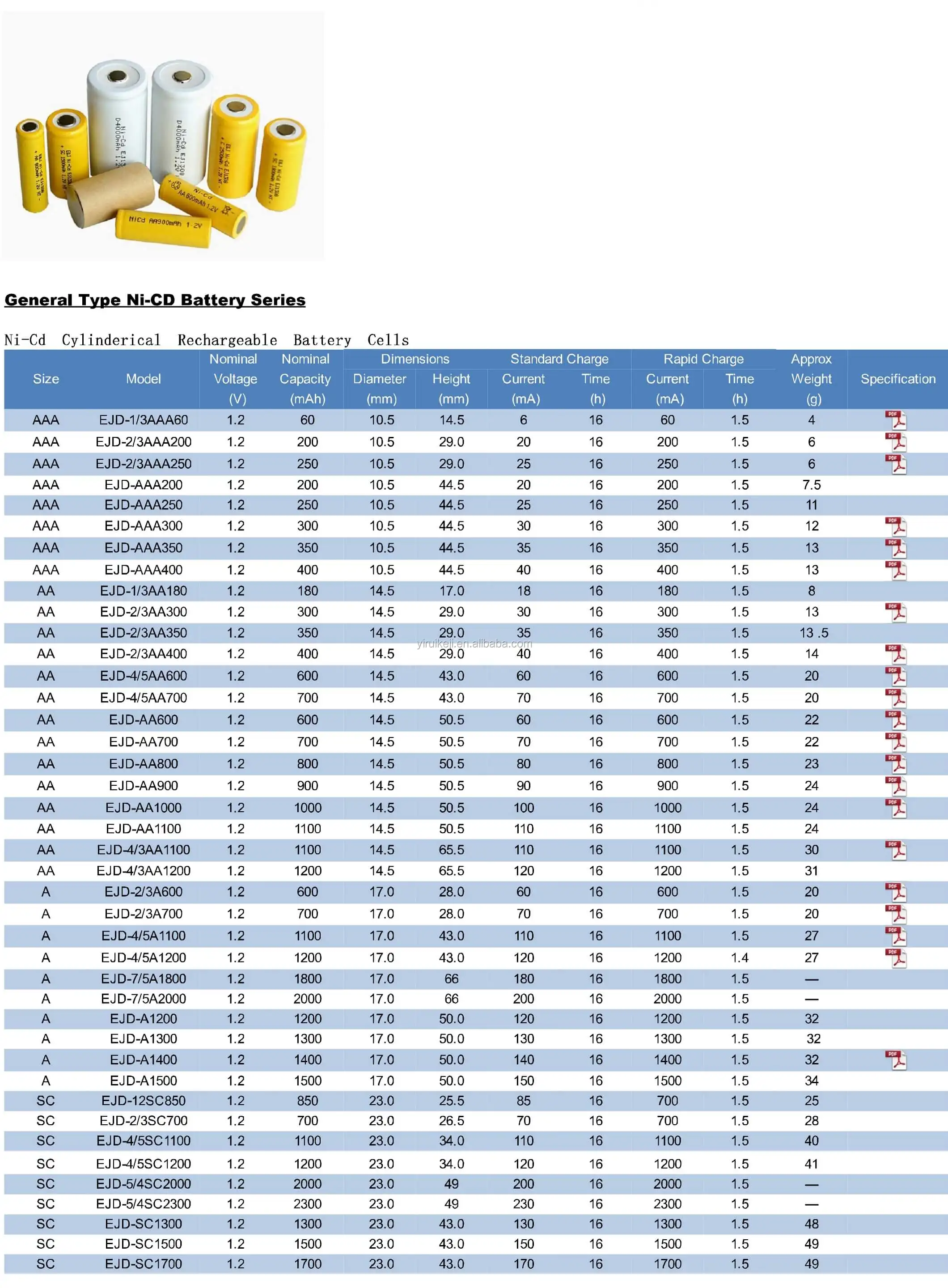 Nicd Battery 9.6v 900mah Battery Pack Made For The Battery Compatible ...