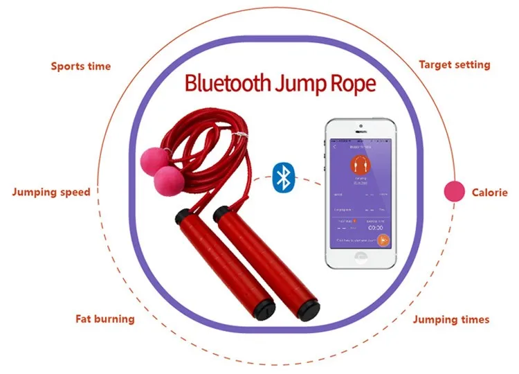 Bluetooth Smart Skipping Rope Skipping Jump Rope,Digital Jump Rope ...