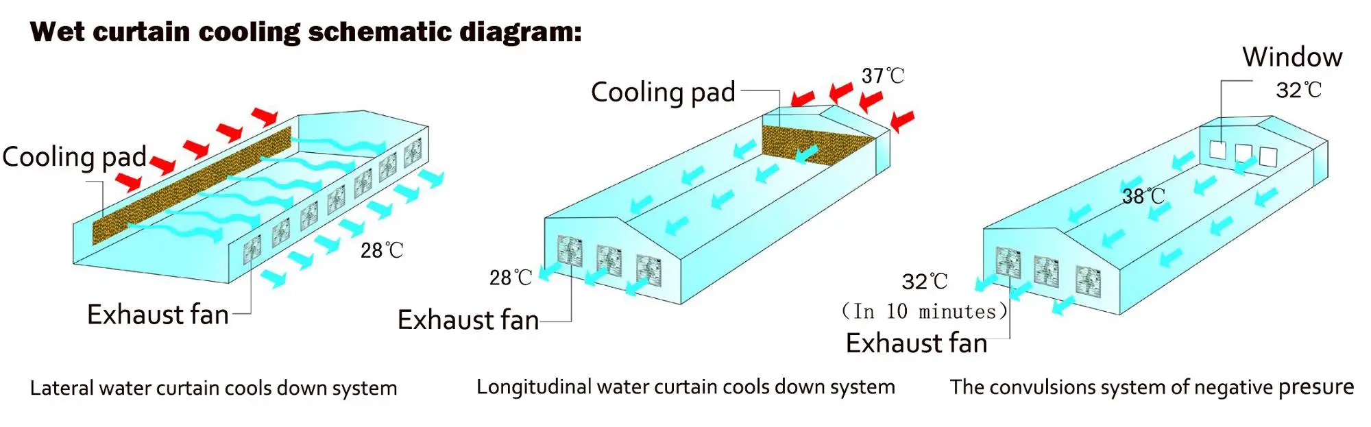 Factory Direct Aluminum Frame Cooling Pad - Buy Aluminum Frame Cooling ...