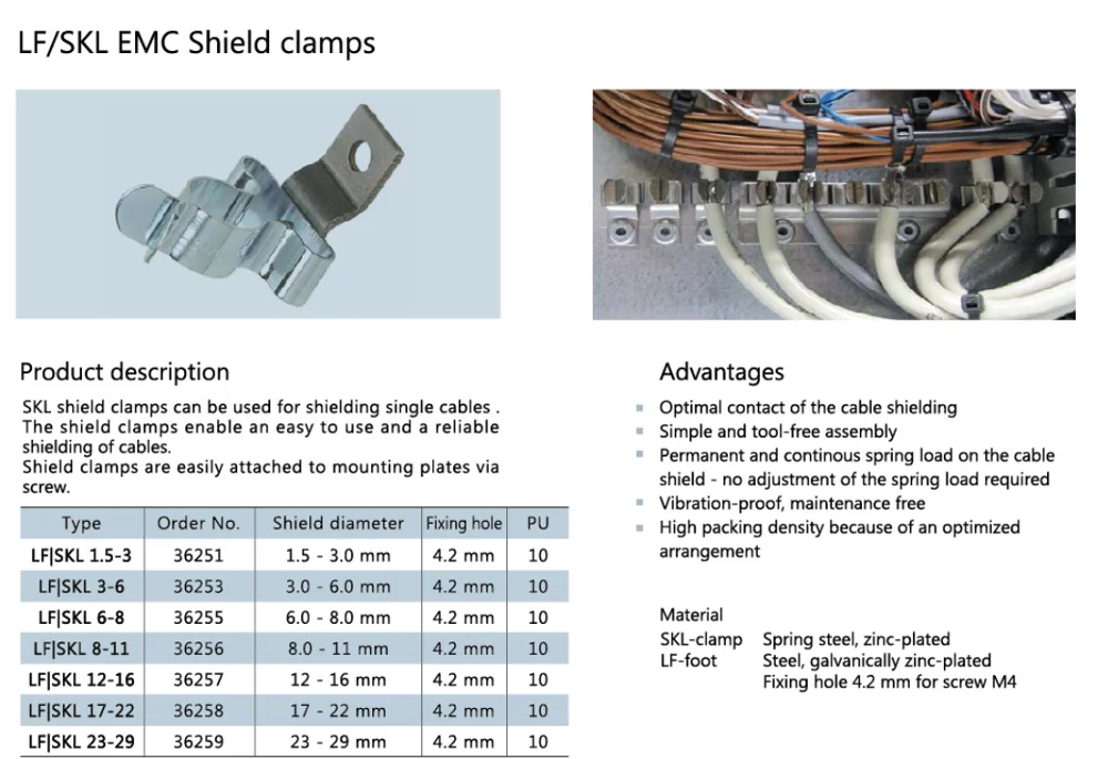 Emc Shield Clamps-lf/skl Shield Clamps,Spring Steel Zinc-plated Clip ...