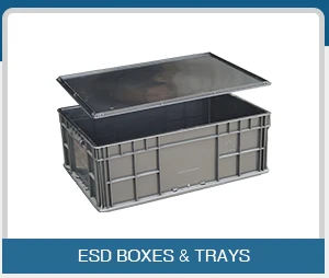 Zhejiang Sanwei Esd Equipment Co., Ltd. - ESD PCB Magazine Rack ...