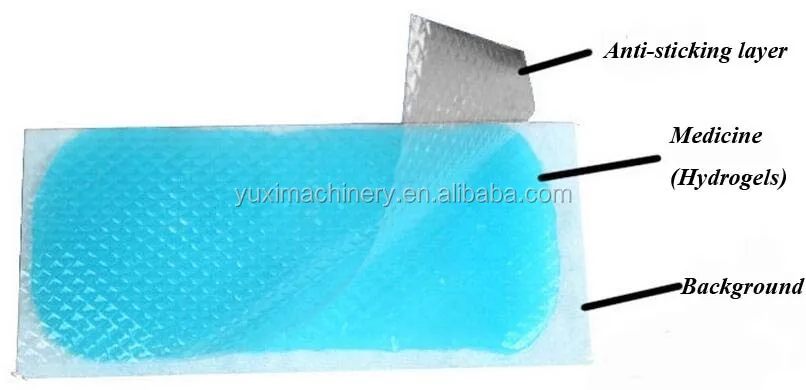 Fever Patch Cutting Gel Patch Making Machine - Hydrogel Coating Machine