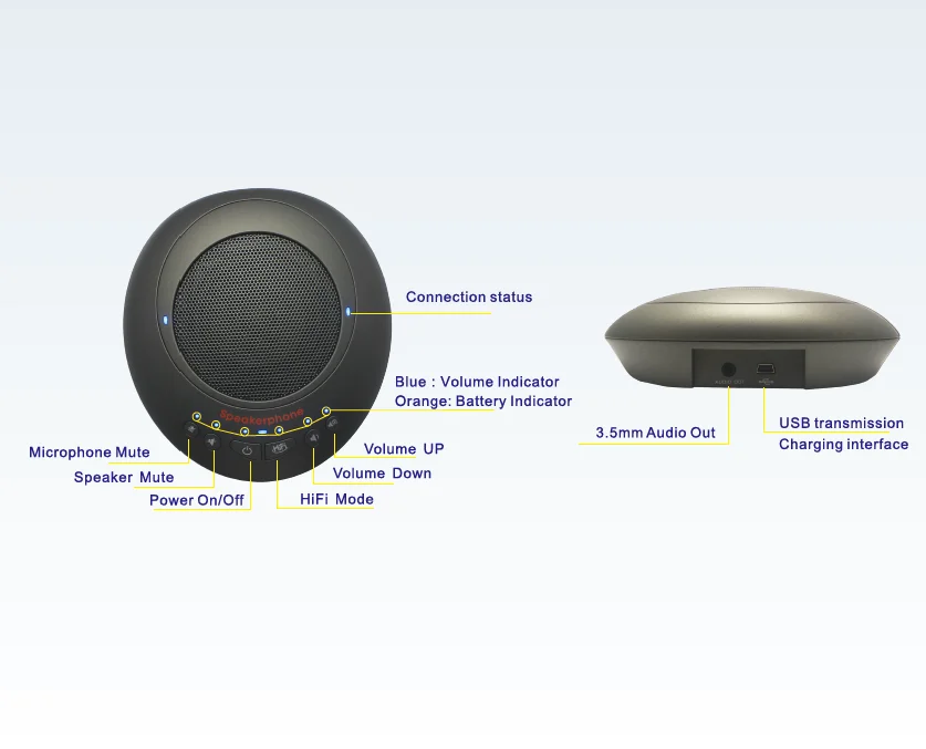 Daisy Chain Omni Directional Wireless Microphone - Buy Desktop Wireless ...