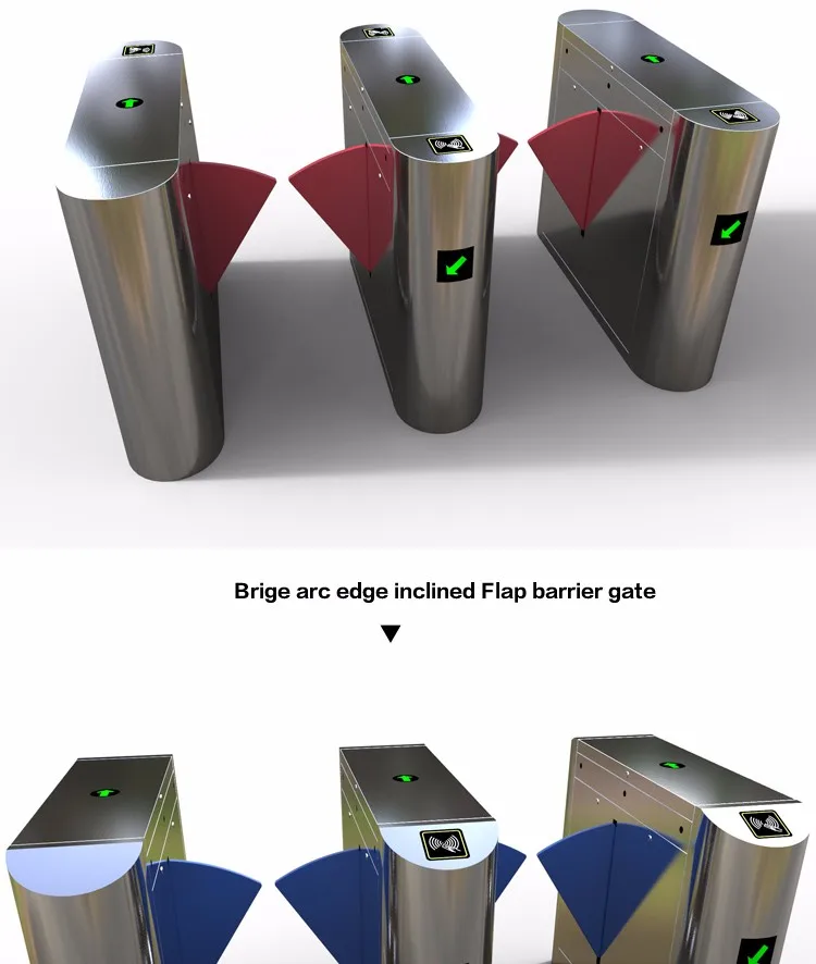 Rfid Security Gate Reader For School Attendance System - Buy Gate Rfid ...