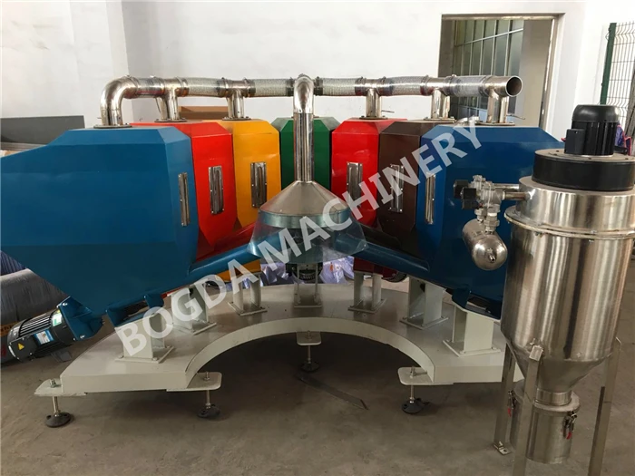 PVC Auto Feeding Weighing Mixing System - 600kg Capacity