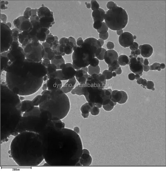 Electrode Nickel Nanoparticles Nickel Nano Ni Powder - Buy Nano Nickel ...