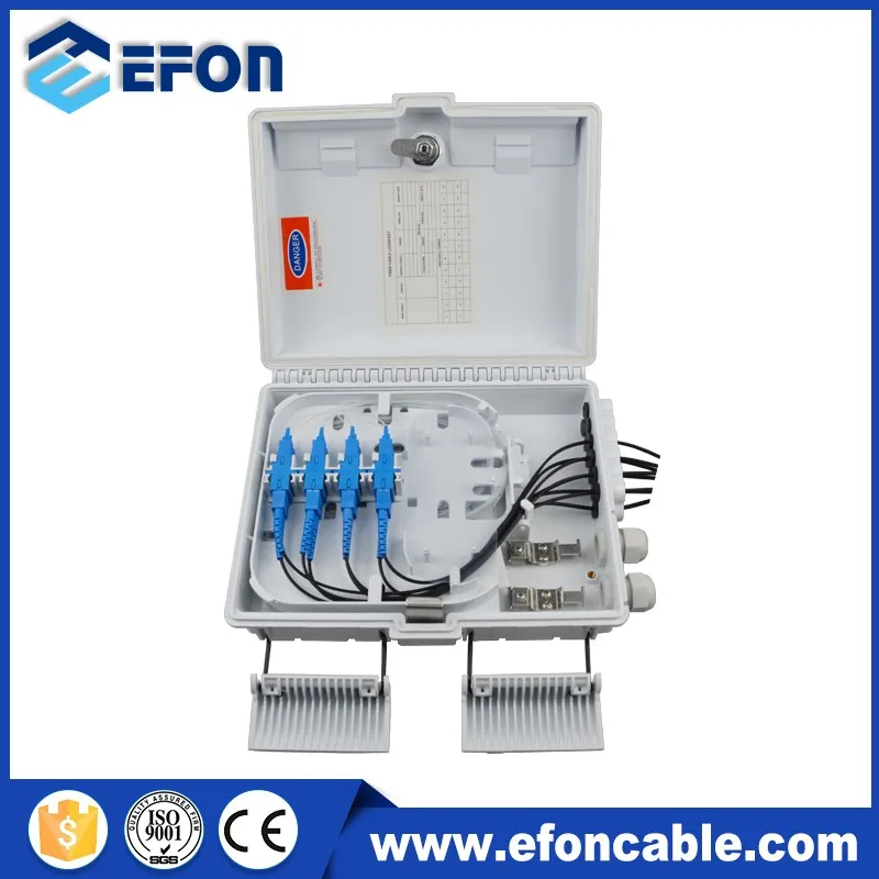 [DIAGRAM] Fiber Optic Cable Termination Diagram - WIRINGSCHEMA.COM