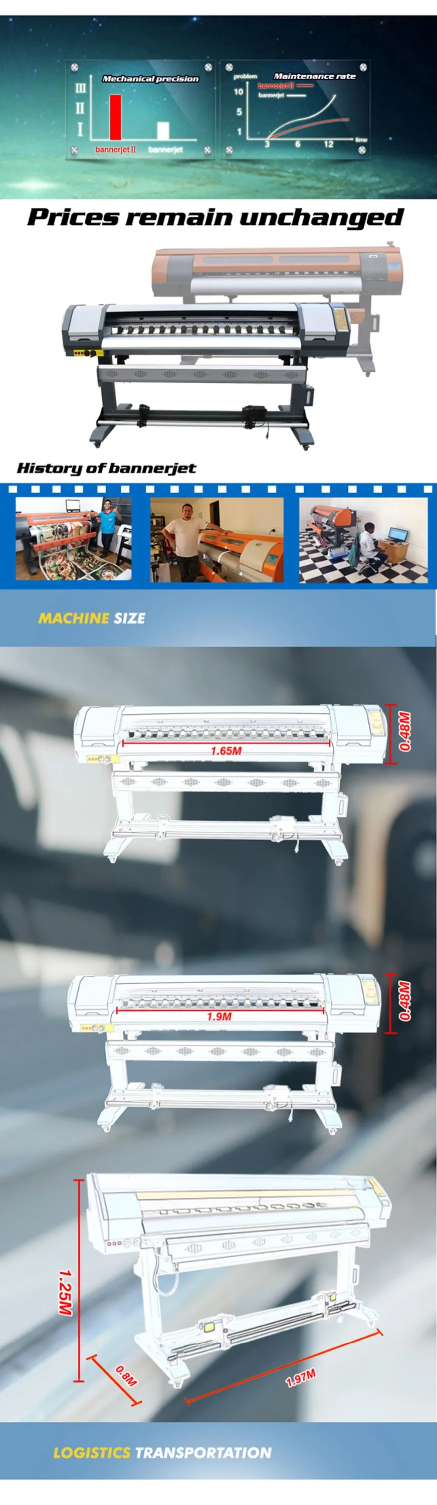 Roland Versacamm VS-640 - High-Performance Print and Cut Plotter