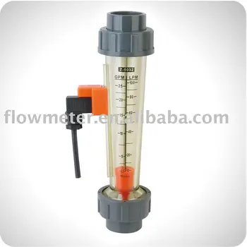 Rotameter Variable Area Flowmeter With Alarm Limit Switch - Buy Pipeline Alarm Switch Flow Meter ...